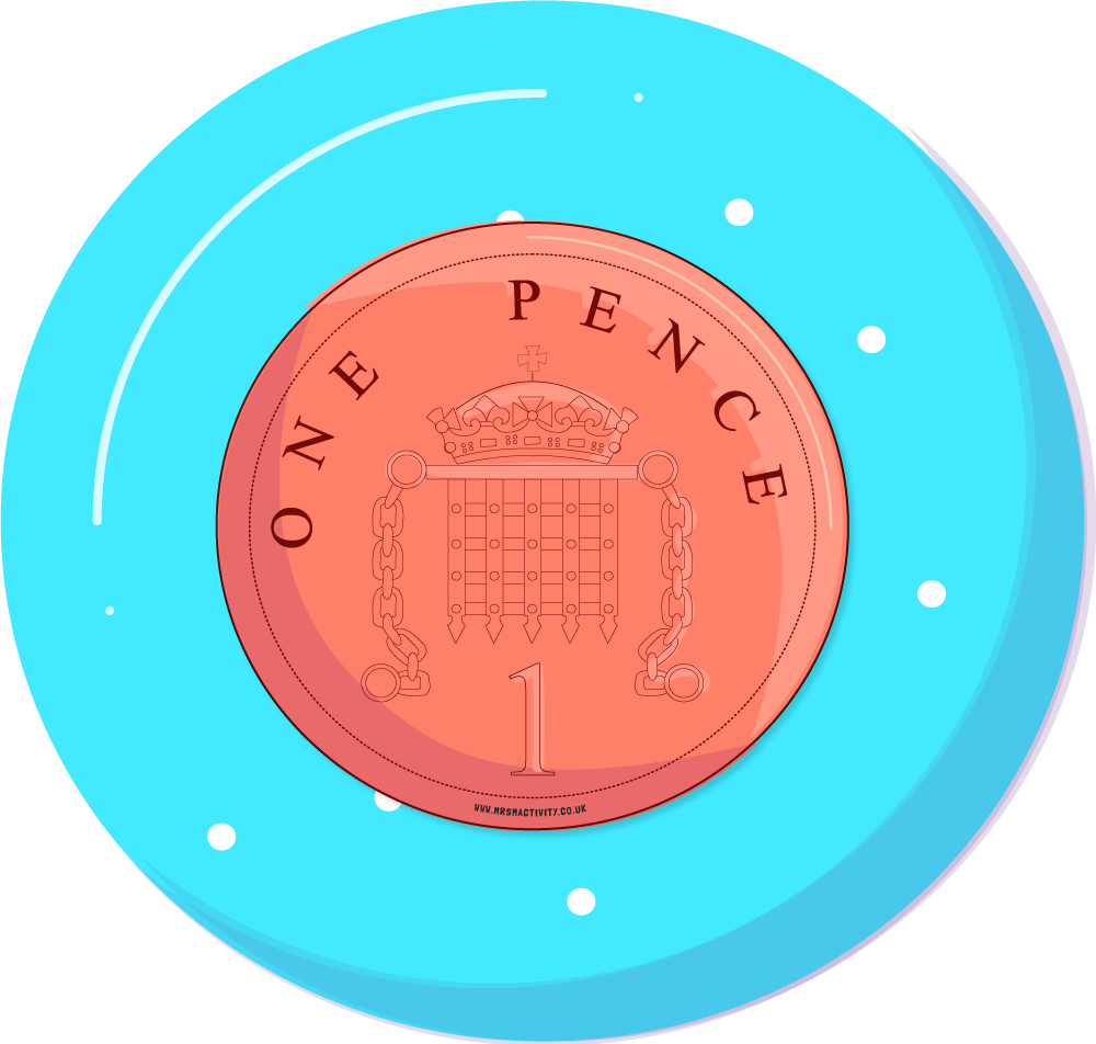 Maths | Primary Maths Mastery Resources