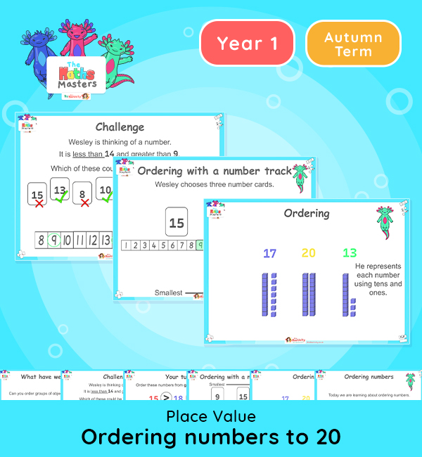 Year 1 Order Numbers Up To 20 Lesson Presentation Year 1 Place Year 1 Order Numbers Up To 20 Lesson Presentation Year 1 Place
