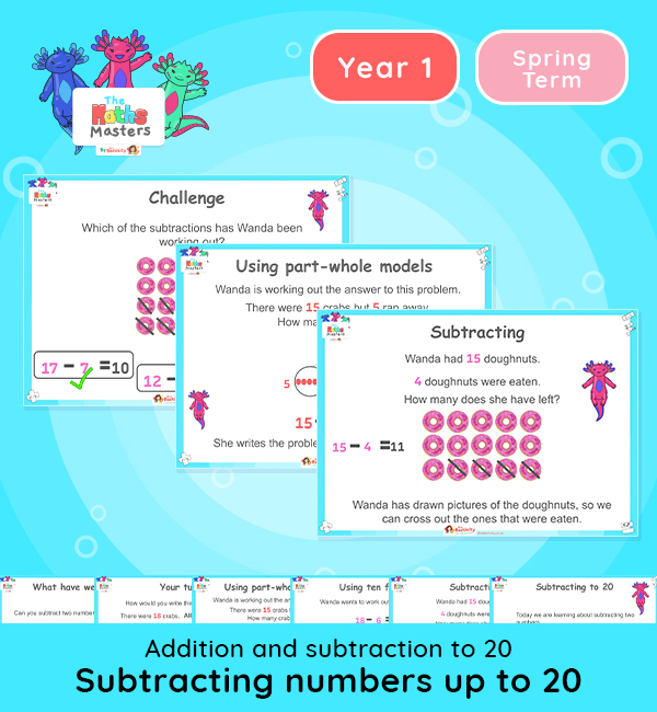Year 1 Subtracting Numbers Up To 20 Lesson Presentation Year 1 