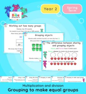 Year 2 | 5 Times Table Lesson Presentation | Year 2 Multiplication And ...