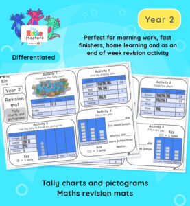 Year 2 | Tally Charts And Pictograms Revision Mat | Year 2 ...