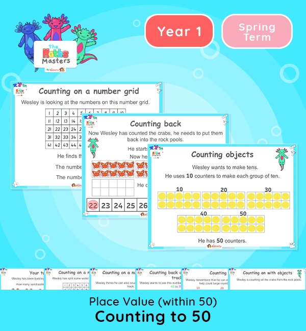 Year 1 | Counting To 50 Lesson Presentation | Year 1 Place Value Resources