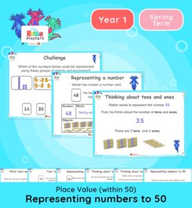 Year 1 | Representing Numbers To 50 Lesson Presentation | Year 1 Place ...