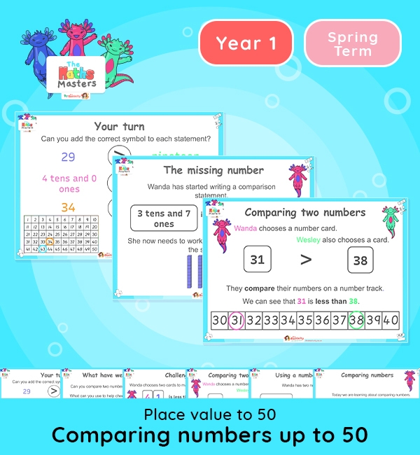 Year 1 Comparing Numbers Up To 50 Lesson Presentation Year 1 Place 