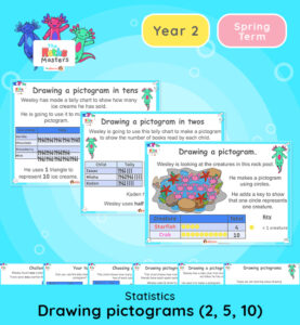 Year 2 | Drawing Pictograms (2, 5, 10) Lesson Presentation | Year 2 ...