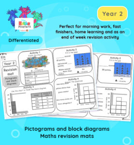 Year 2 Pictograms And Block Diagrams Worksheet | Revision Mat