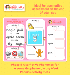Phonics Activity Mat | Phase 5 Alternative Phonemes For The Same ...