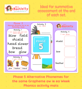 Phonics Activity Mat | Phase 5 Alternative Phonemes For The Same ...