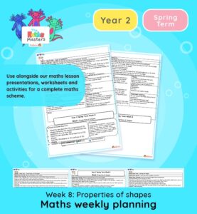 Maths Mastery Lessons And Resources Mrs Mactivity