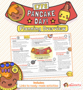 Pancake Day Activities For EYFS And KS1 - Worksheets And Shrove Tuesday ...