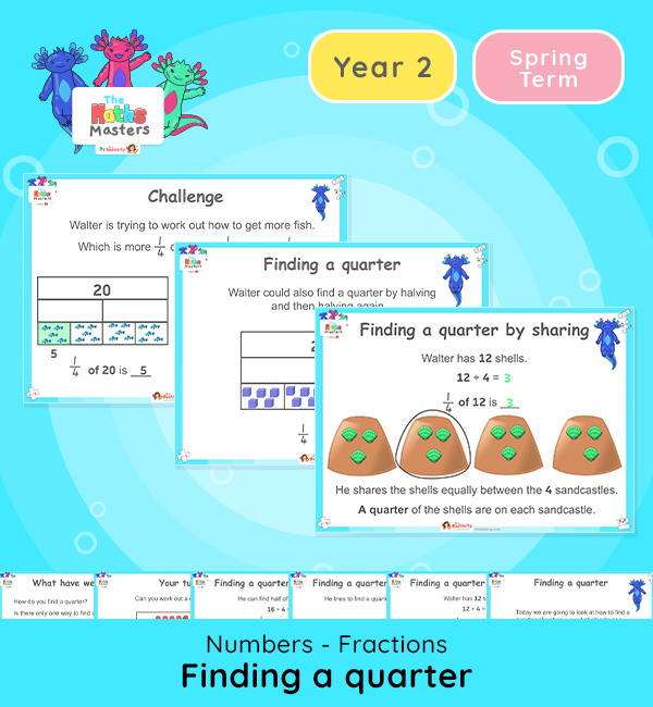 Year 2 | Finding A Quarter Lesson Presentation | Year 2 Fractions Maths ...