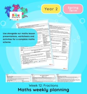 Year 2 | Fractions Lesson Plan | Spring Block 4 Week 12 | Year 2 ...