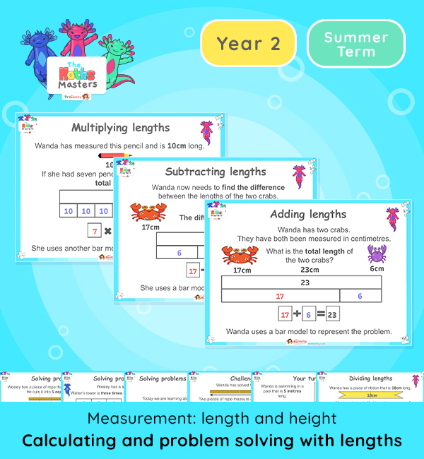 Year 2 Calculating And Problem Solving With Length Lesson 