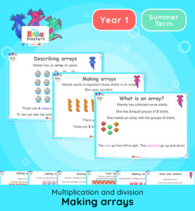 Year 1 | Making Arrays Lesson Presentation | Year 1 Multiplication And ...
