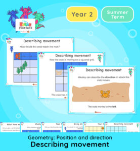 Year 2 | Describing Movement Lesson Presentation | Year 2 Position And ...