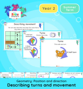 Year 2 | Describing Turns And Movement Lesson Presentation | Year 2 ...