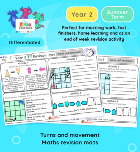 Year 2 Turns And Movement Revision Mat | Position And Direction