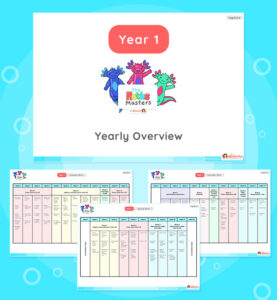 Free Year 1 Maths Masters Yearly Overview | Maths Mastery Resources