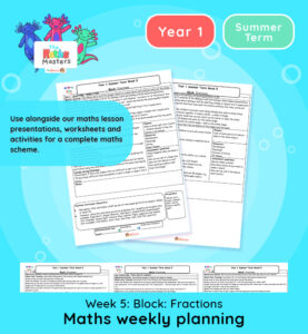 Year 1 | Fractions Lesson Plan | Summer Block 2 Week 5 | Year 1 ...