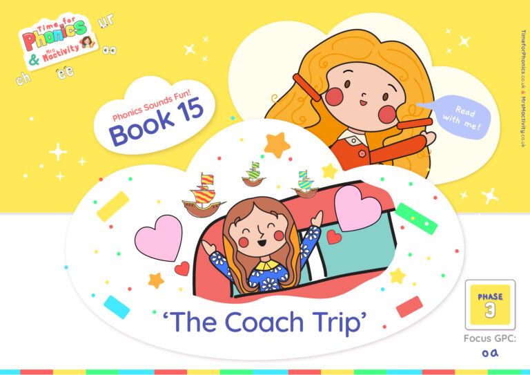 Phase 3 Sound Mat Pre-cursive | Primary Teaching Resources