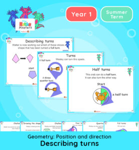 Year 1 | Describing Turns Lesson Presentation | Year 1 Position And ...