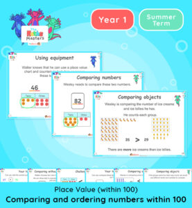 Year 1 | Comparing And Ordering Numbers Within 100 Lesson Presentation ...