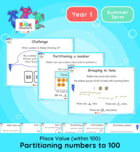Year 1 | Partitioning Numbers To 100 Lesson Presentation | Year 1 ...