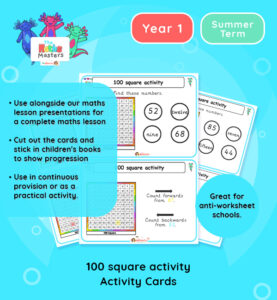 Year 1 100 Square Activity Cards | Number Sequencing Practice