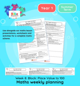 Year 1 | Place Value Lesson Plan | Summer Block 4 Week 8 | Year 1 ...