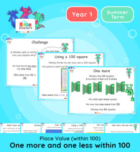 Year 1 | One More And One Less Within 100 Lesson Presentation | Year 1 ...