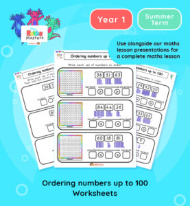 Year 1 Ordering Numbers Up To 100 Worksheets | Number Sequencing Practice
