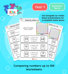 Year 1 Comparing Numbers Up To 100 Worksheets | Number Comparison Practice