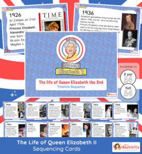 Queen Elizabeth II Timeline Sequencing Cards | Queen Elizabeth KS2 ...