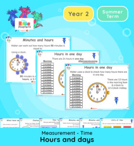 Year 2 | Hours And Days Lesson Presentation | Year 2 Time Resources