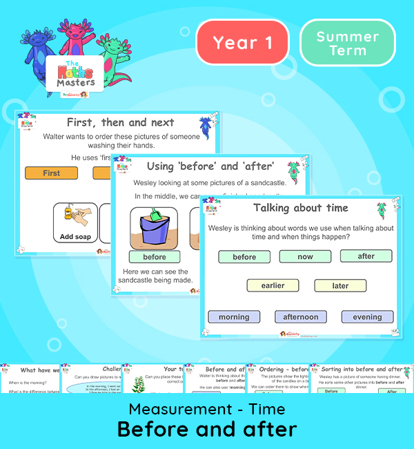 Year 1 | Before And After Lesson Presentation | Year 1 Time Worksheets