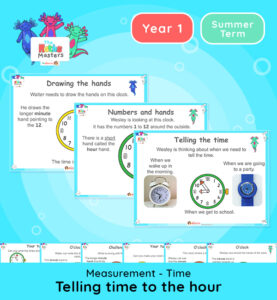 Year 1 | Telling The Time To The Hour Lesson Presentation | Year 1 Time ...