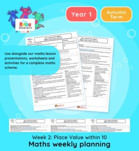 Year 1 | Place Value Lesson Plan | Autumn Block 1 Week 2 | Year 1 Place ...