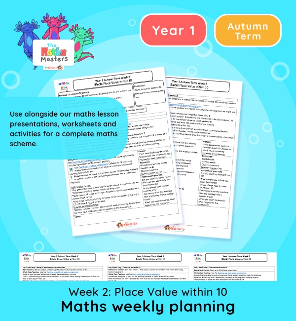 Year 1 Place Value Lesson Plan Autumn Block 1 Week 2 Year 1 Place Year 1 Place Value Lesson Plan Autumn Block 1 Week 2 Year 1 Place