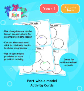 Year 1 | Part Whole Model Activity Cards A5 Size | Year 1 Wholes And ...