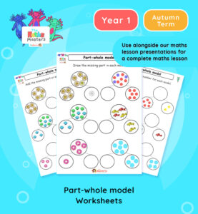Year 1 Part Whole Model Worksheets | Time-saving White Rose PDF