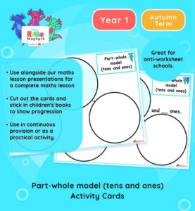 Year 1 Part Whole Model Tens And Ones Activity Cards | White Rose Aligned