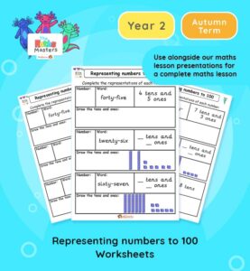 Year 2 Representing Numbers To 100 Worksheet | Differentiated & Aligned