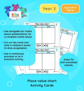Year 2 | Place Value Chart Activity Cards | Year 2 Place Value Worksheets
