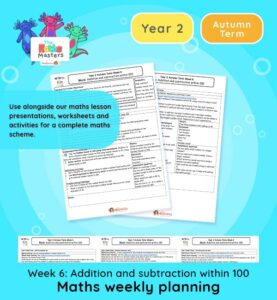 Maths | Primary Maths Mastery Resources