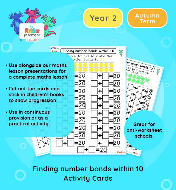 Primary Maths Resources | EYFS, KS1, KS2