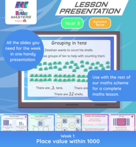 Year 3 Place Value Within 1,000 Lesson Slides – Autumn Block 1