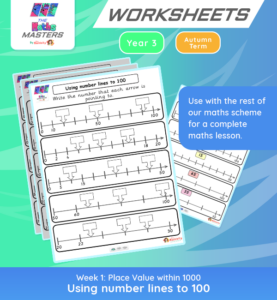 Maths | Primary Maths Mastery Resources