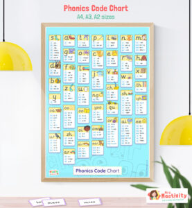 Phonics Code Chart | Grow The Code Chart
