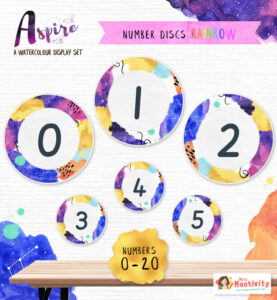 Display Numbers Resources For Your Classroom Display