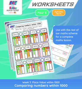 Year 3 | Comparing Numbers Within 1000 Worksheets | Year 3 Place Value ...